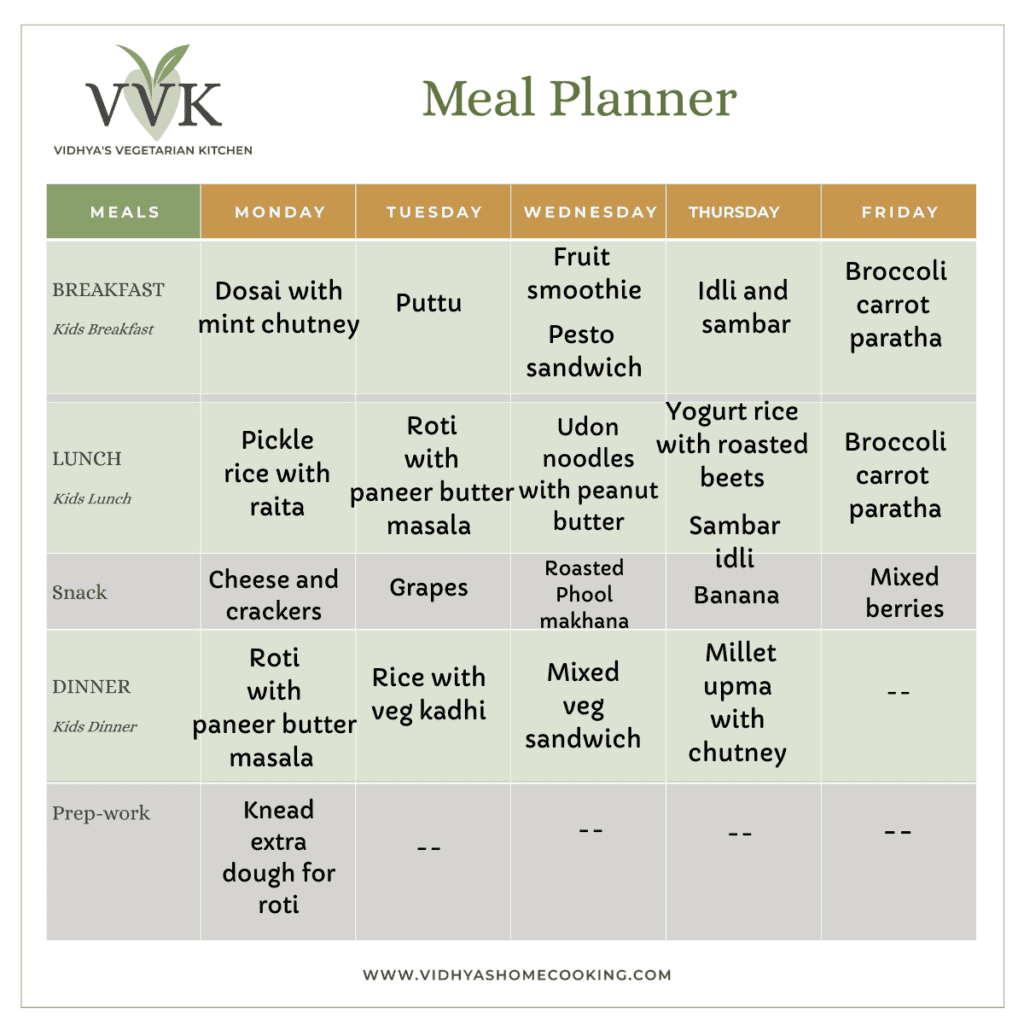 Indian Meal Plan Weekly Meal Planner Vidhya s Vegetarian Kitchen Indian Meal Plan Weekly Meal Planner Vidhya s Vegetarian Kitchen