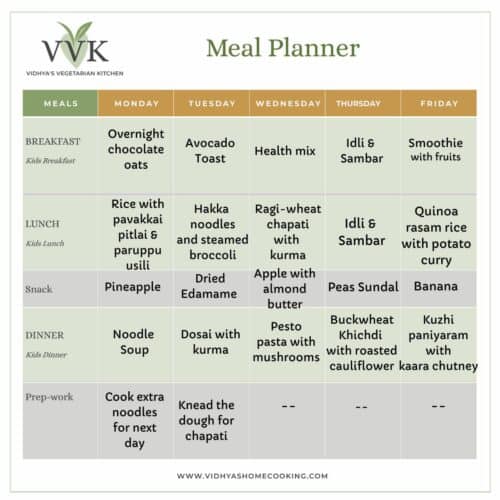 Weekly Indian Meal Planner - Vidhya’s Vegetarian Kitchen